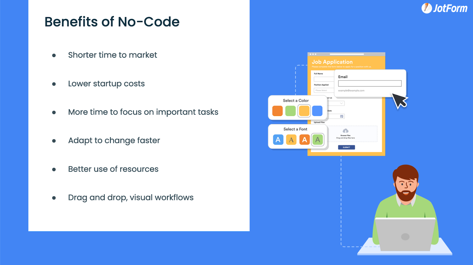 Webinar: Launching a no-code business with Jotform