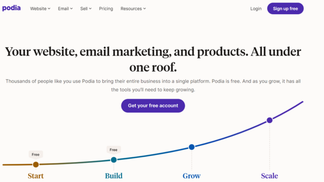 The best software for teachers | The Jotform Blog