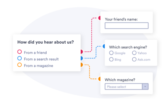 How to make conditional questions in Google Forms | The Jotform Blog