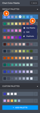 How to Customize a Visual Report?