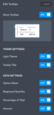 How to Customize a Visual Report?