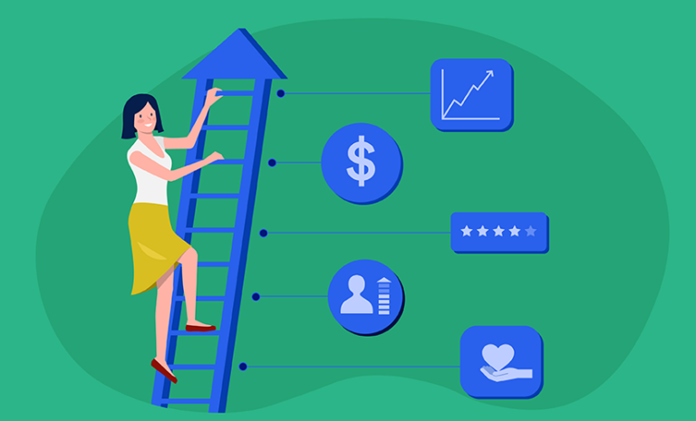 Five examples of business goals and how to set them | The Jotform Blog