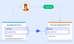 The Jotform Blog – Online Form Tips