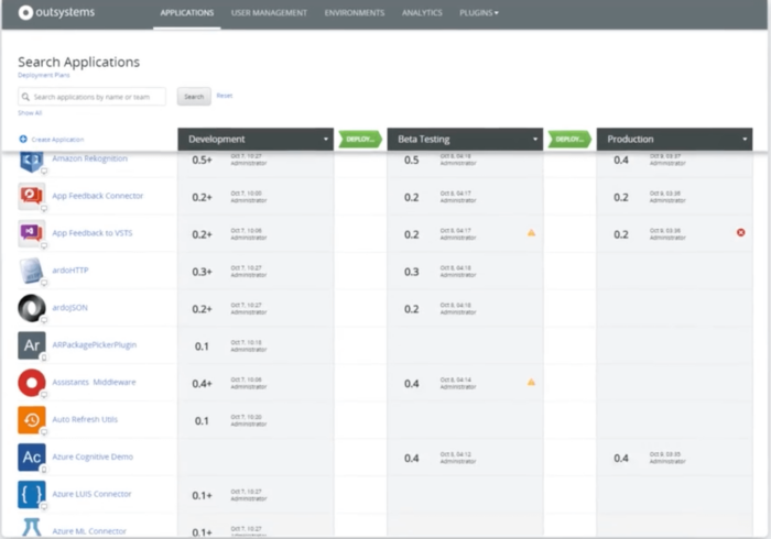 9 Appian alternatives you don’t want to miss in 2025 | The Jotform Blog