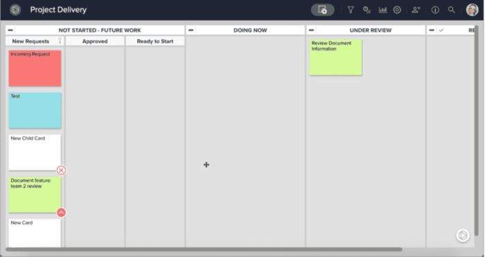 Lean Management Guide