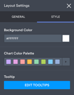 How to Customize a Visual Report