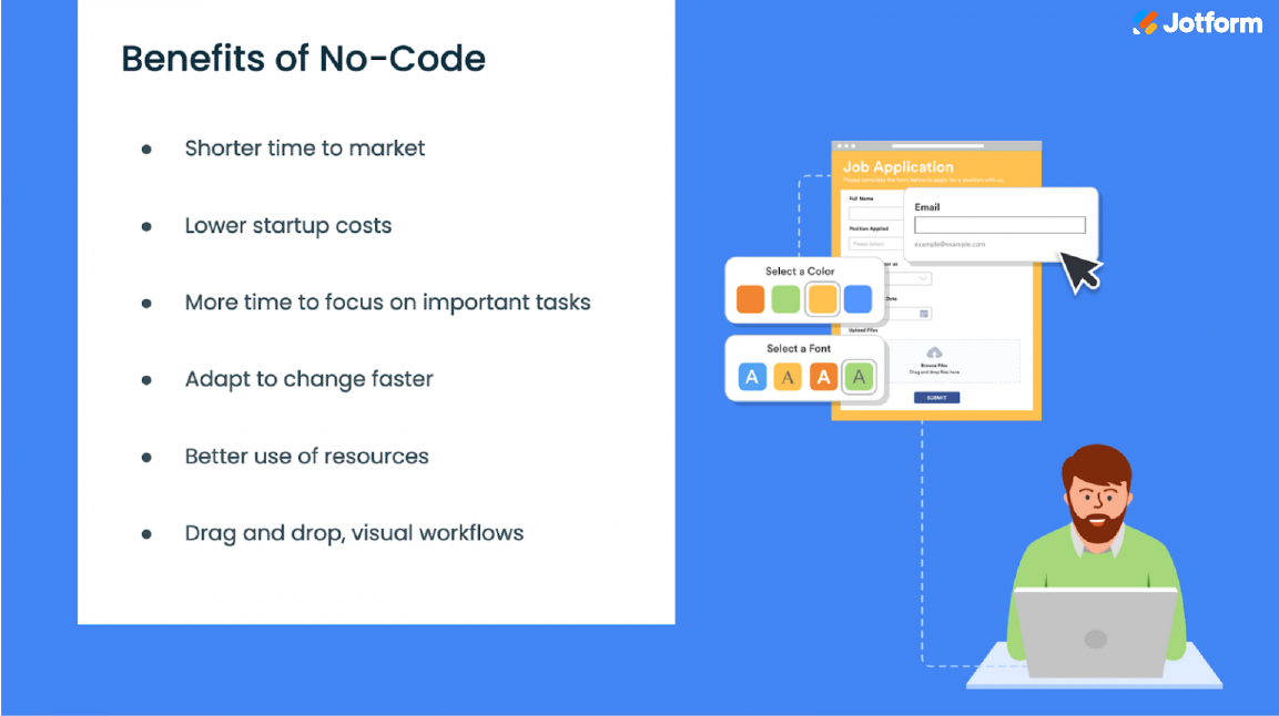 Webinar: Launching a no-code business with Jotform
