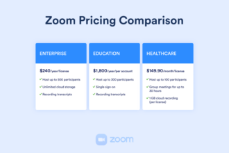 Zoom pricing plans comparison | The Jotform Blog