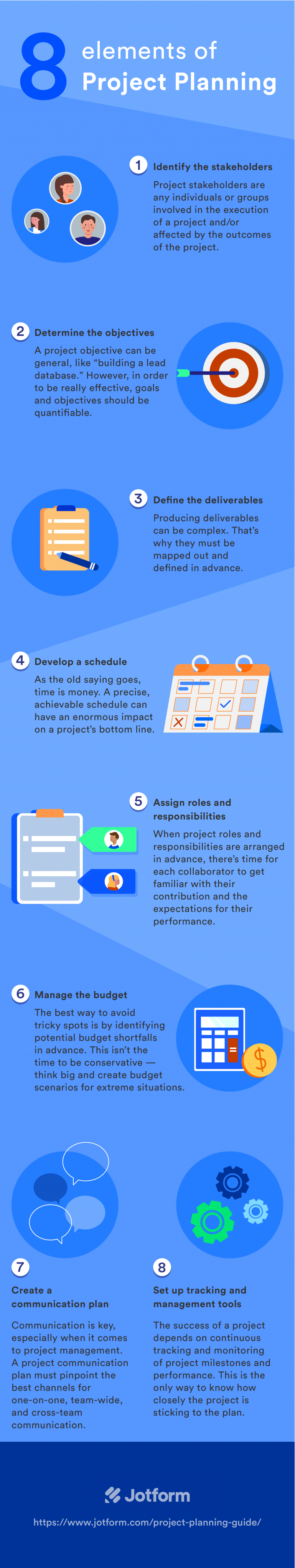 Guide to better project planning