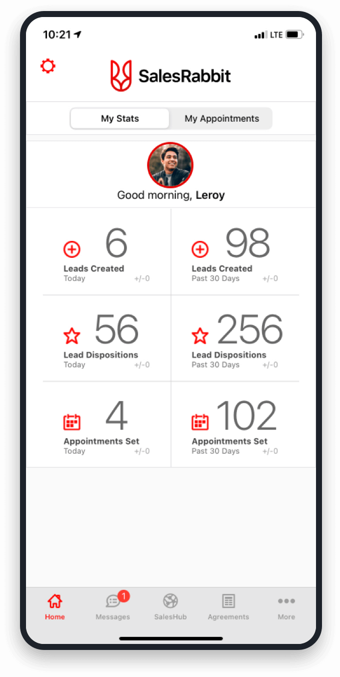 Top 5 SalesRabbit alternatives in 2025 | The Jotform Blog