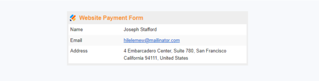 How to Strip Headers from Address Field in Email Alerts