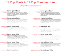 Design Charts for Better Typography and Color | The Jotform Blog