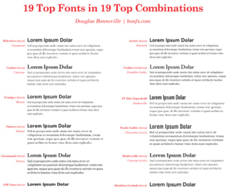 Design Charts for Better Typography and Color | The Jotform Blog