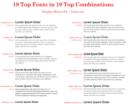 Design Charts for Better Typography and Color | The Jotform Blog