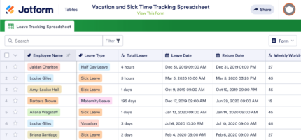 6 features to look for in a vacation and sick time tracker | The ...