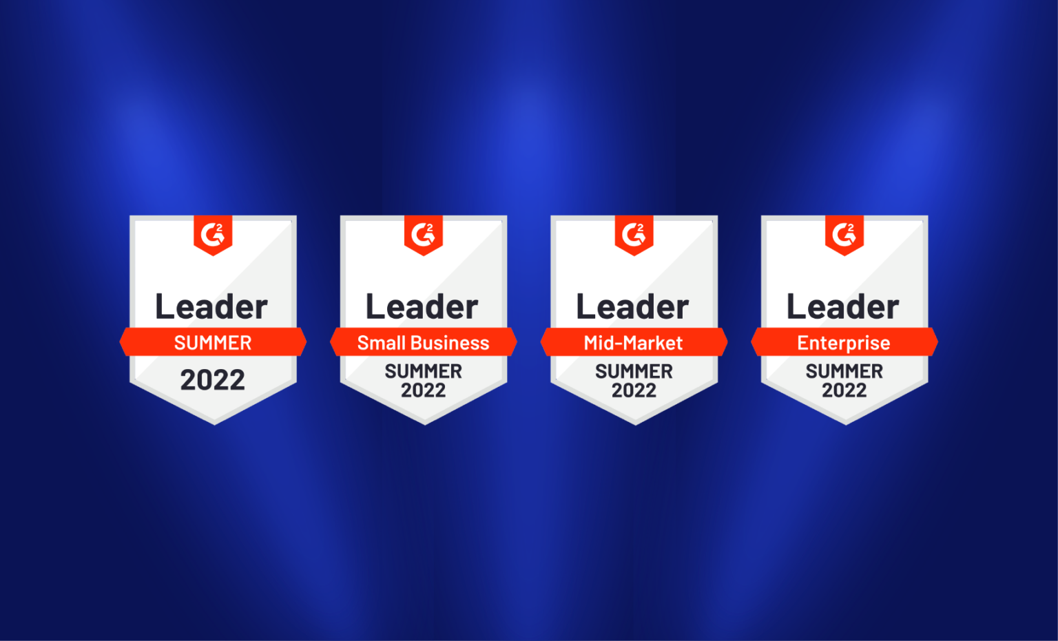 Jotform is the No. 1 online form builder in G2’s Summer Report | The ...