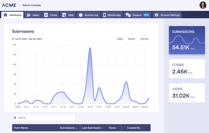 How to make the most of the Admin Console | The Jotform Blog
