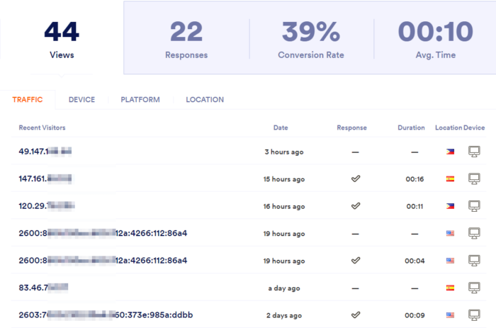Understanding Form Analytics and Ways on How to Get Your User's Info