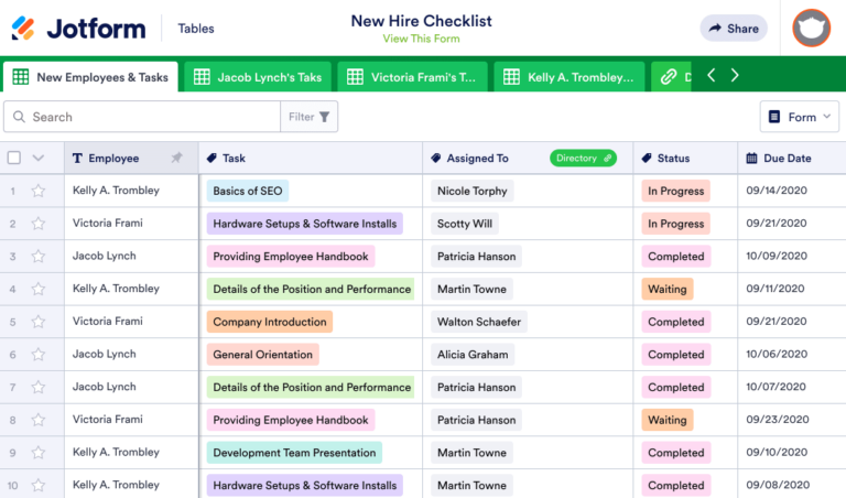 11 key benefits of workflow automation | The Jotform Blog