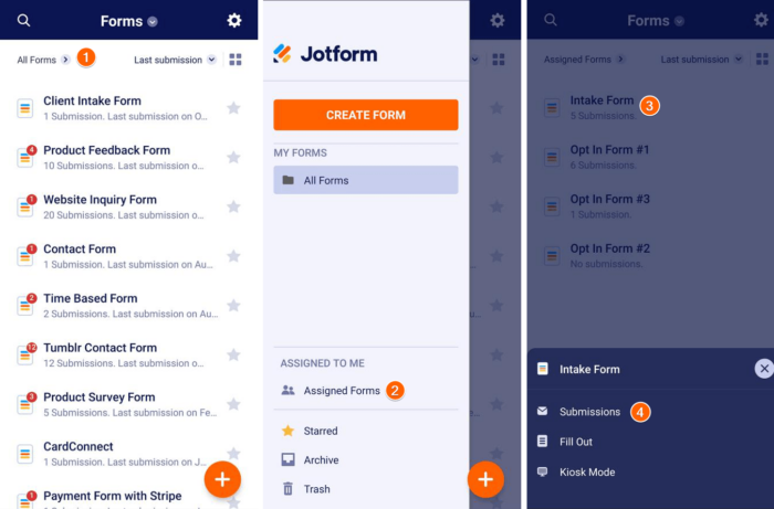 What Is the Assignee Sentbox?