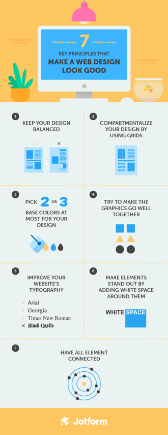 How to Design a Website: 7 Key Principles for visually appealing ...