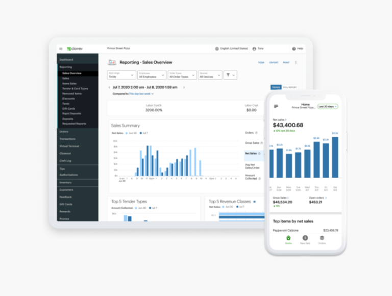 The 15 best online payment processing tools for e-commerce in 2025 ...