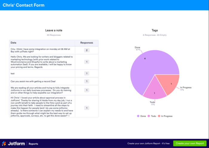 How to set up a GivingTuesday donation system using Jotform | The Jotform Blog