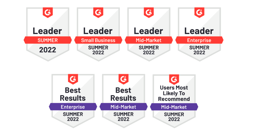Jotform is the No. 1 online form builder in G2’s Summer Report | The ...