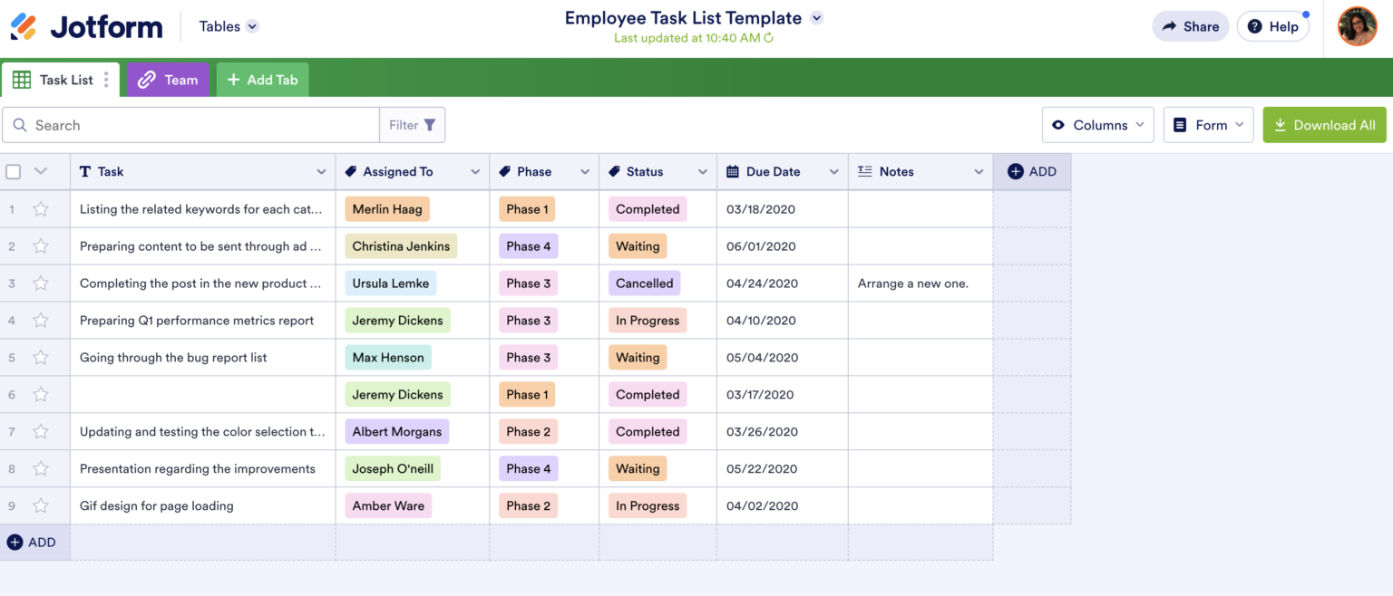 Organize your team with a task management dashboard | The Jotform Blog