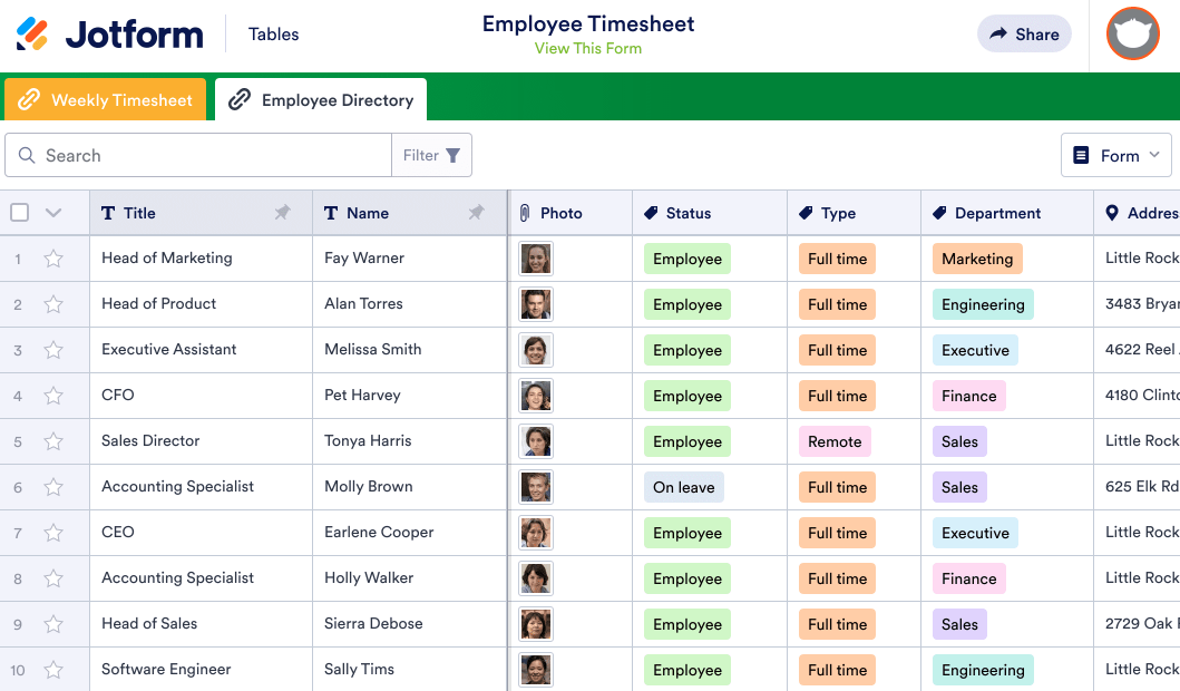 Performance Management: A Complete Guide