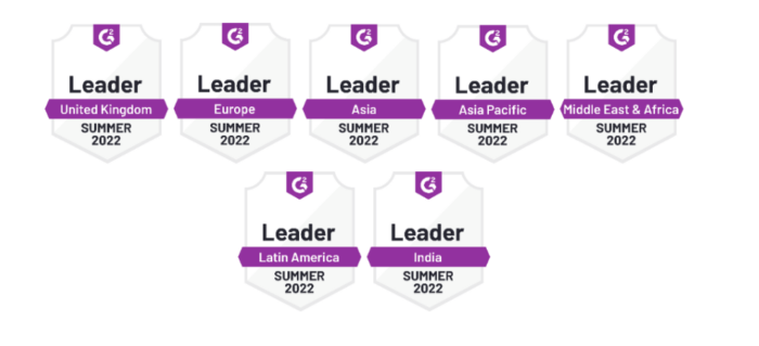 Jotform is the No. 1 online form builder in G2’s Summer Report | The ...