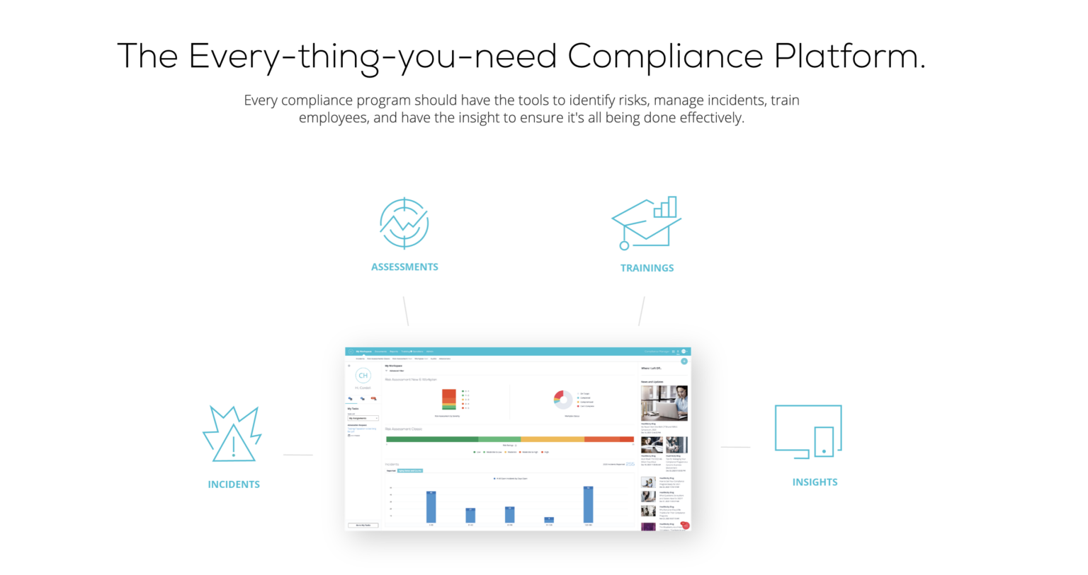 10 best healthcare compliance software solutions for 2026 | The Jotform ...