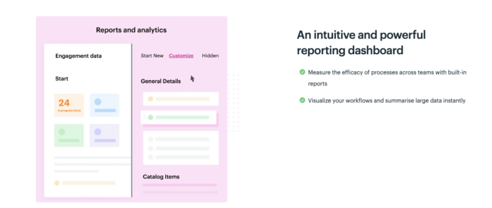7 powerful Heyflow alternatives in 2025 | The Jotform Blog