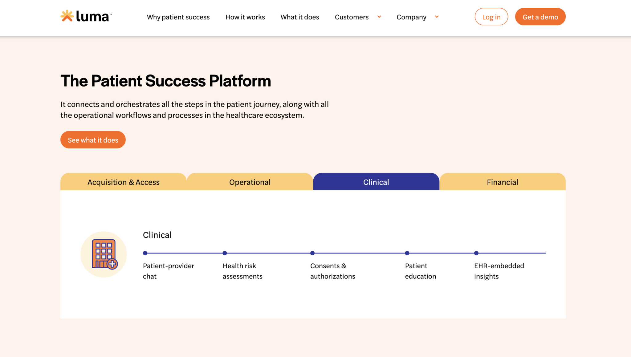The 5 best medical office software programs in 2025 | The Jotform Blog