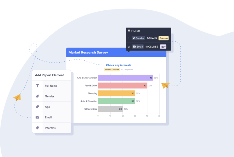 How to use a survey dashboard effectively | The Jotform Blog