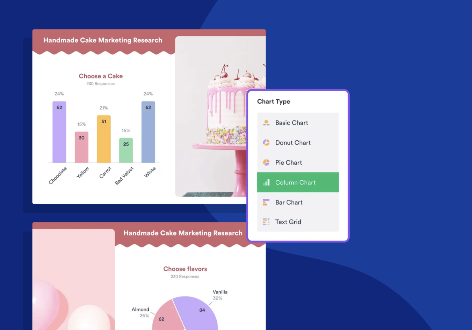 How to use a survey dashboard effectively | The Jotform Blog