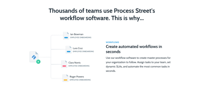 6 workflow apps to maximize productivity in 2025 | The Jotform Blog