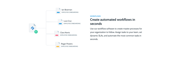 7 powerful Heyflow alternatives in 2025 | The Jotform Blog