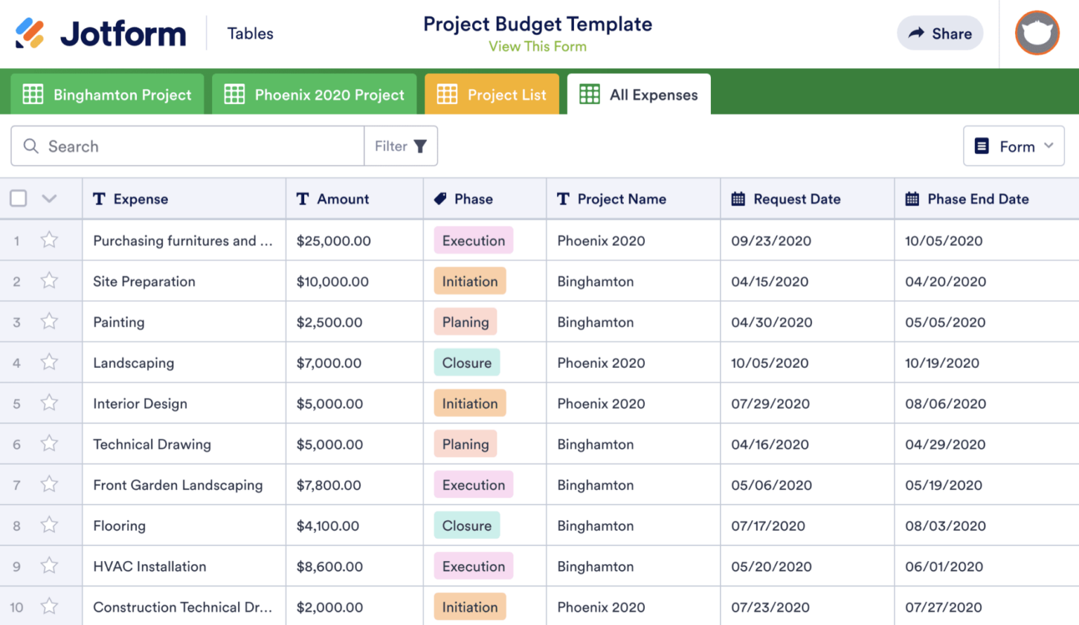 Top 11 Trello Power-Ups to skyrocket your team’s efficiency in 2025 ...