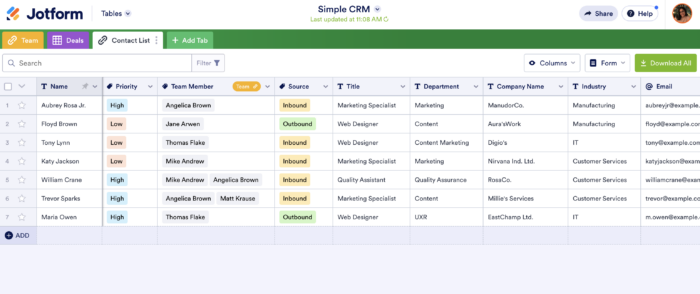 How to display Jotform submissions on your website | The Jotform Blog
