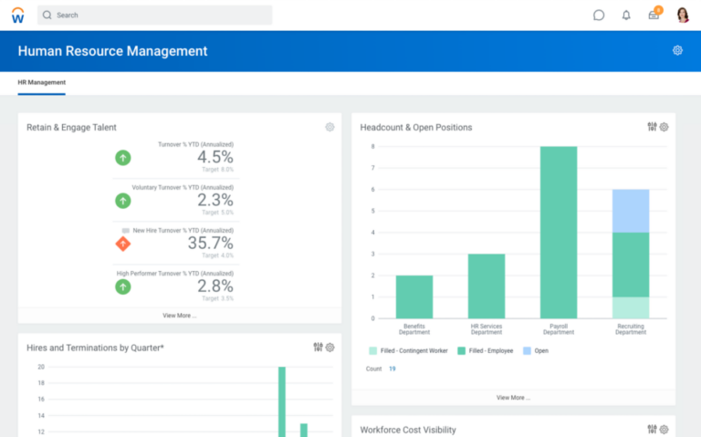 6 employee management apps to improve productivity in 2025 | The ...