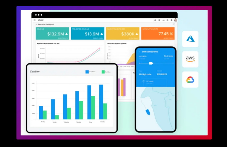Top 10 OutSystems alternatives for low-code app development in 2025 ...