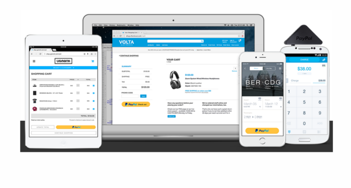 The 15 best online payment processing tools for e-commerce in 2025 ...