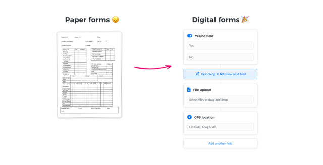The 6 best Upform alternatives in 2024 | The Jotform Blog