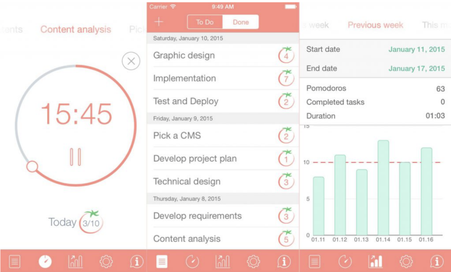 16 Best FREE Pomodoro Apps to Try in 2022 | The Jotform Blog