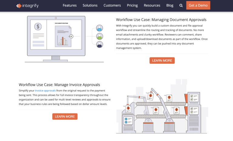 7 best process documentation software systems | The Jotform Blog