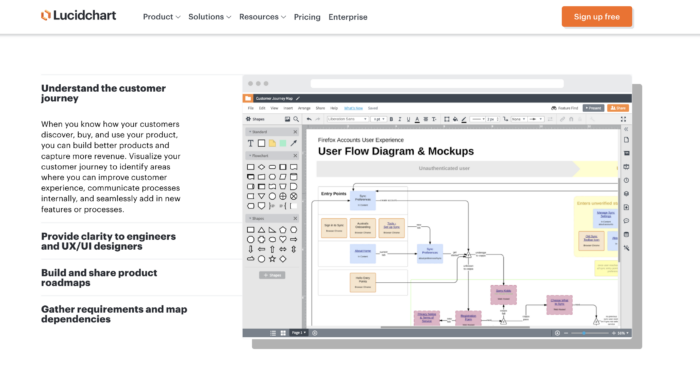 7 best process documentation software systems | The Jotform Blog
