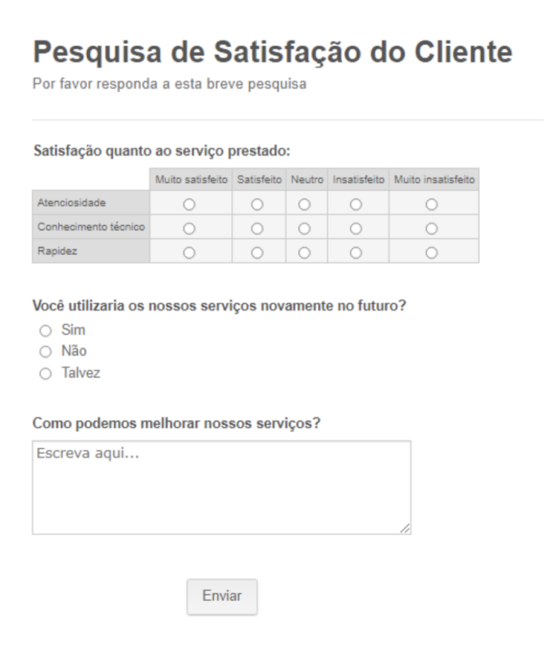 5 métricas de satisfação do cliente para monitorar em 2025 | Blog Jotform