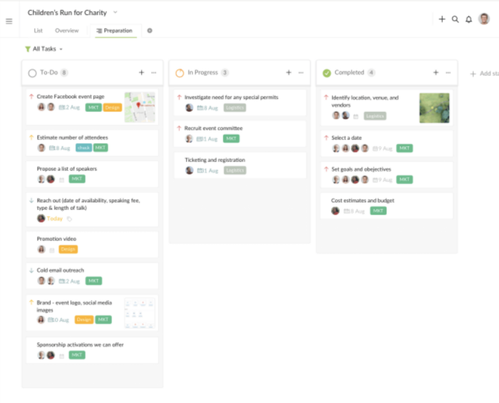 Top visual collaboration tools | The Jotform Blog
