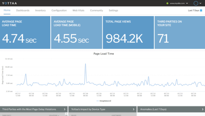 The best Shopify apps to boost sales | The Jotform Blog